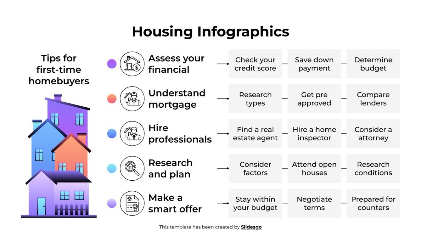 Housing Infographics Template