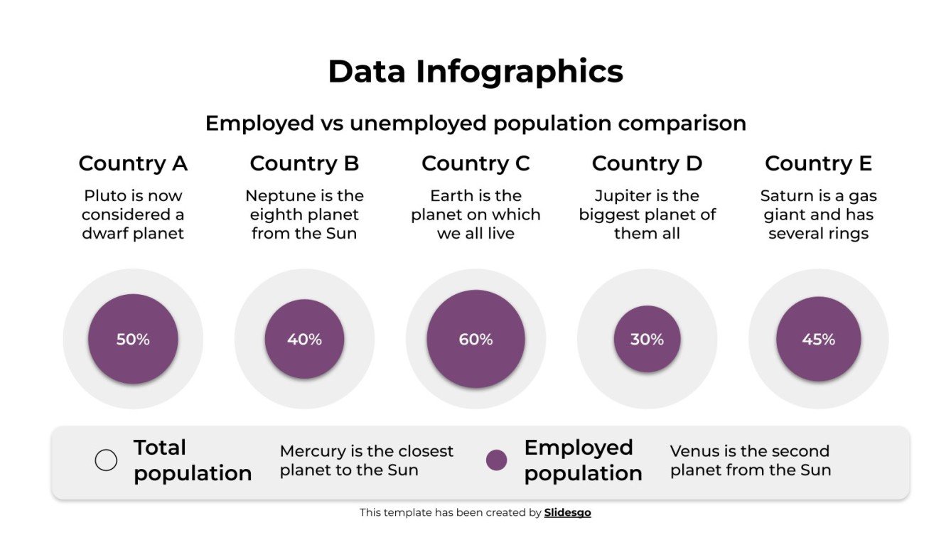 Data Infographics Template