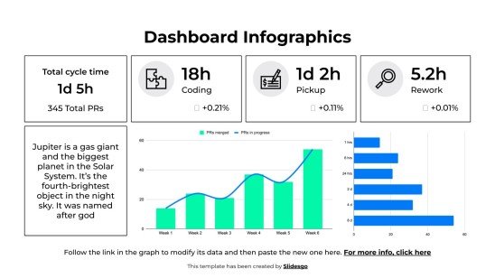 Dashboard Infographics Template