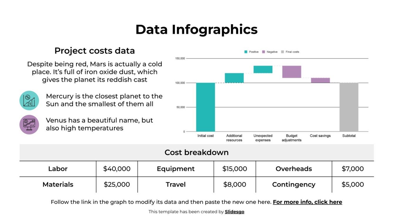 Data Infographics Template
