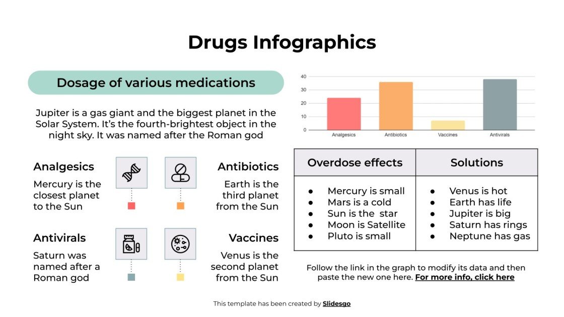 Drugs Infographics Template