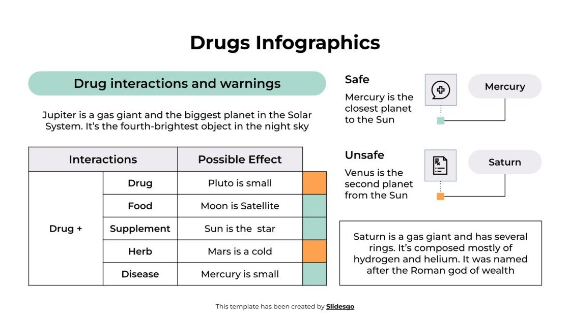 Drugs Infographics Template