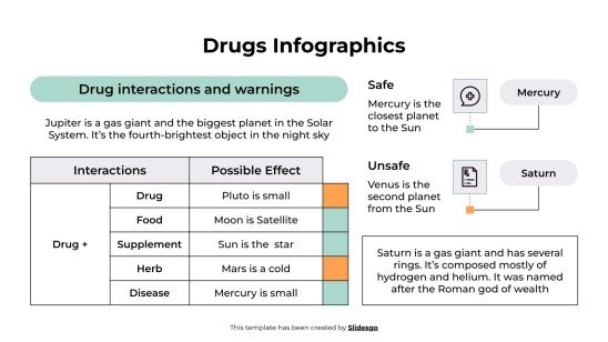 Drugs Infographics Template