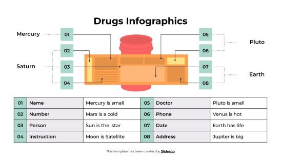Drugs Infographics Template