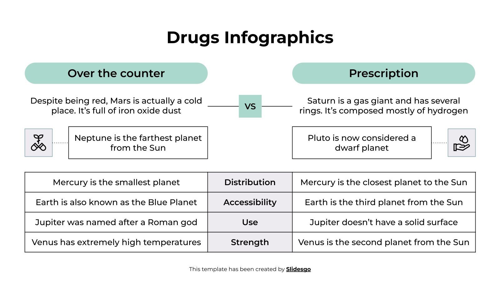 Drugs Infographics Template