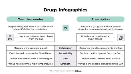 Drugs Infographics Template