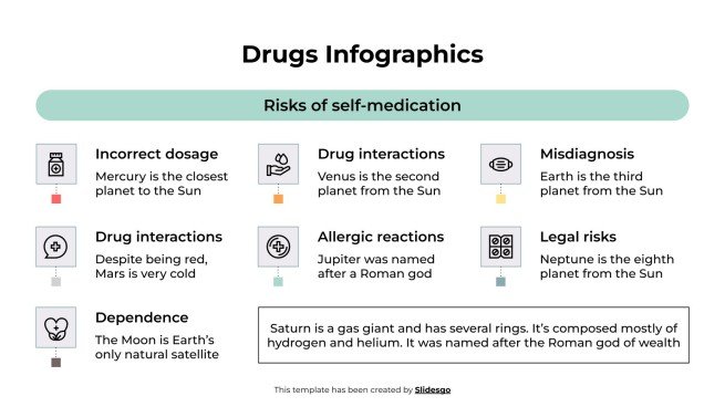 Drugs Infographics Template