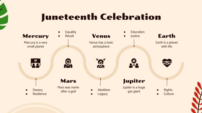 Juneteenth Celebration Infographics Template