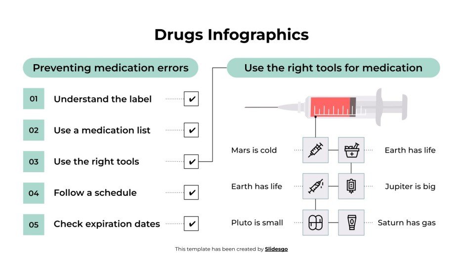 Drugs Infographics Template