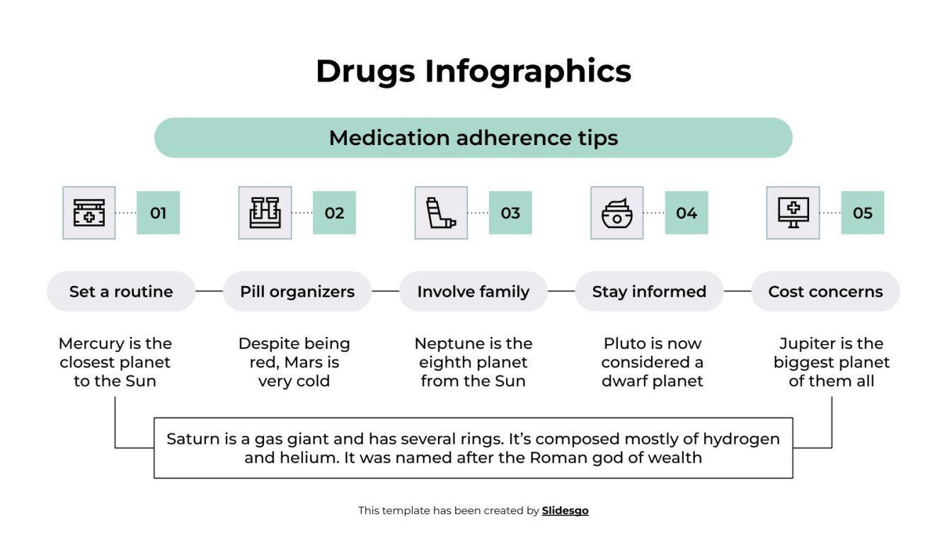 Drugs Infographics Template