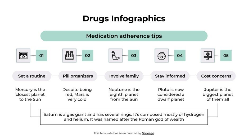 Drugs Infographics Template
