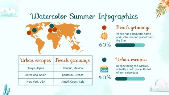 Watercolor Summer Infographics Template