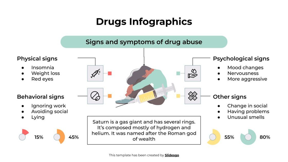 Drugs Infographics Template