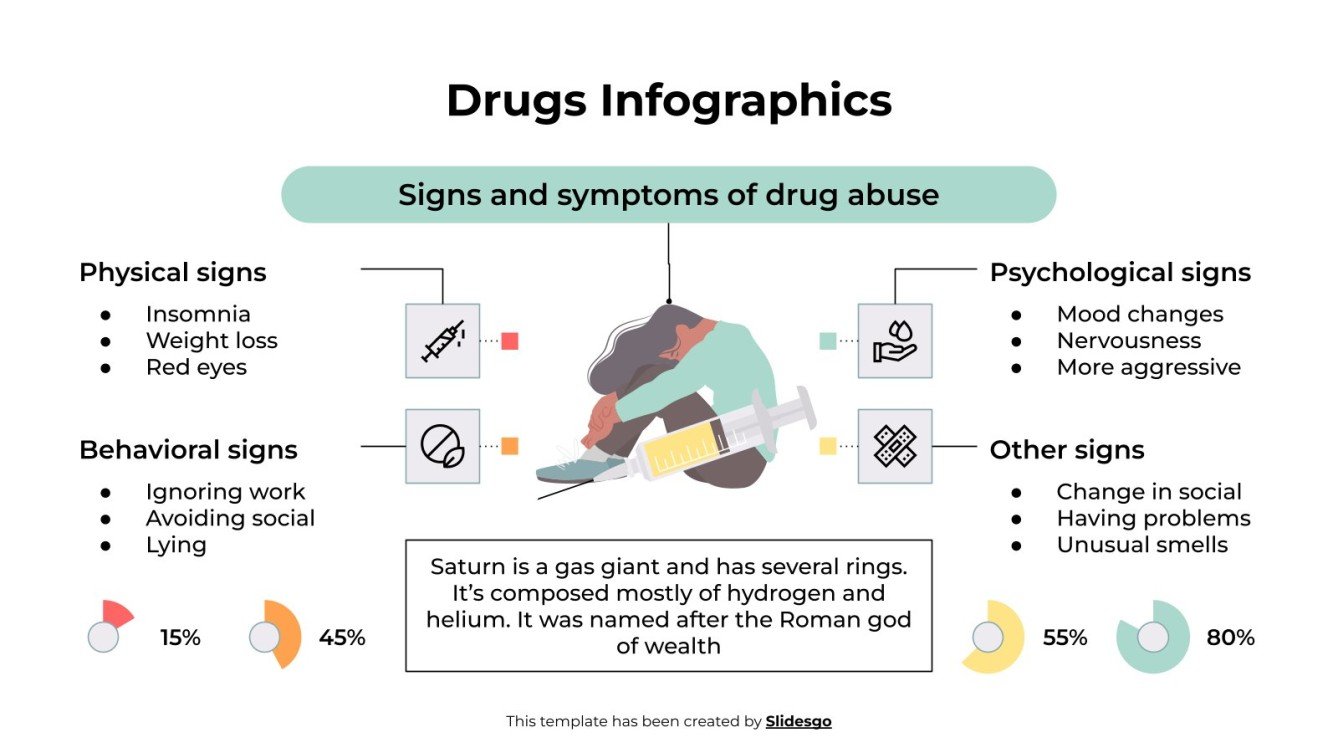 Drugs Infographics Template