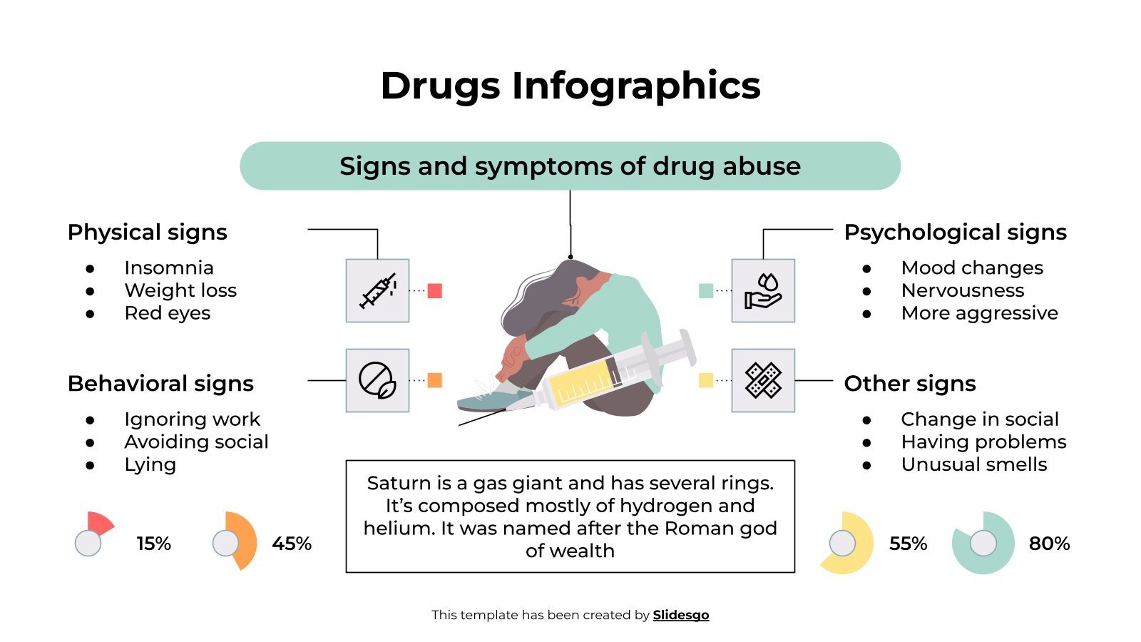 Drugs Infographics Template
