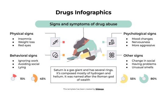 Drugs Infographics Template