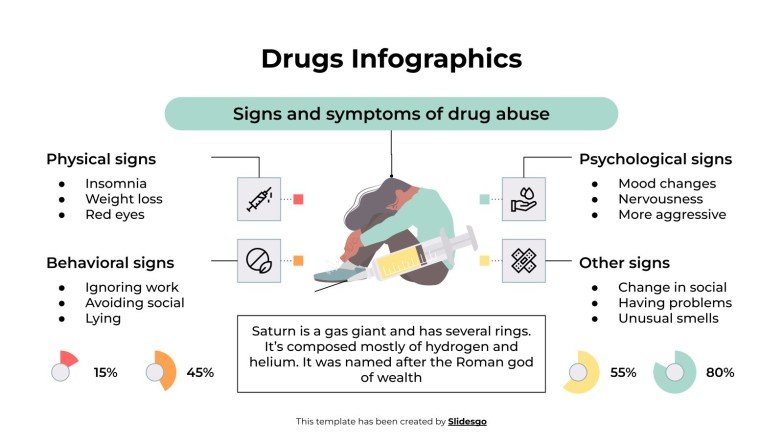 Drugs Infographics Template