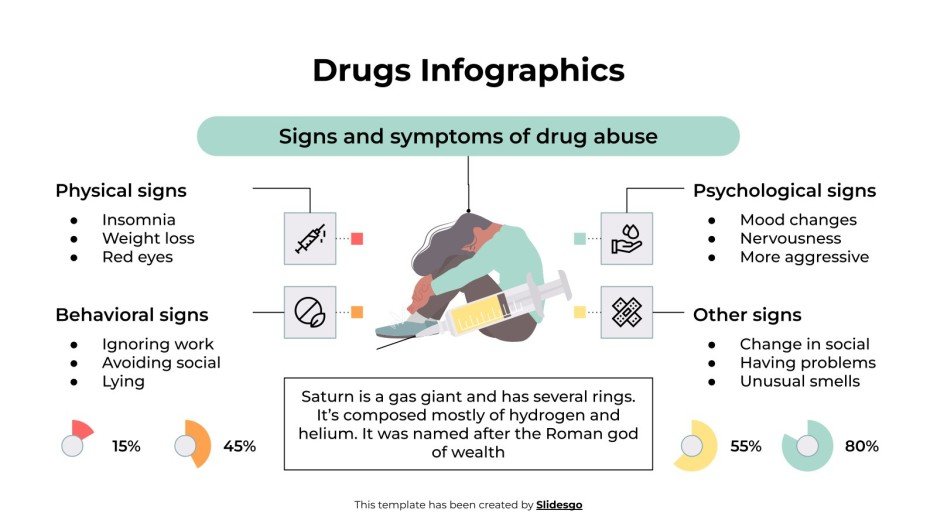Drugs Infographics Template
