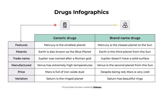 Drugs Infographics Template
