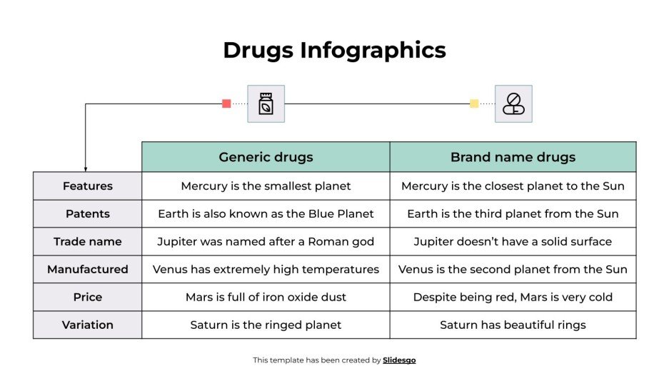 Drugs Infographics Template