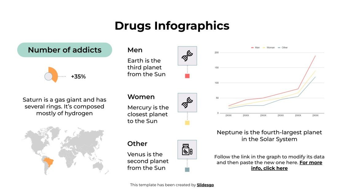 Drugs Infographics Template