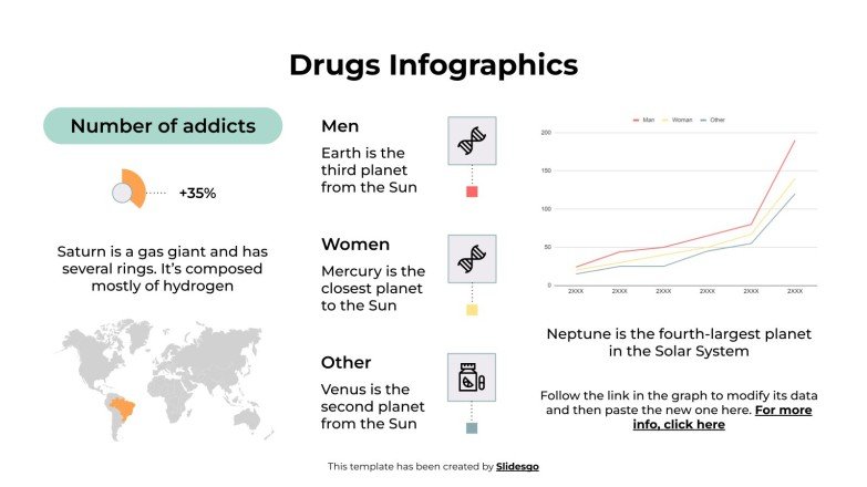 Drugs Infographics Template