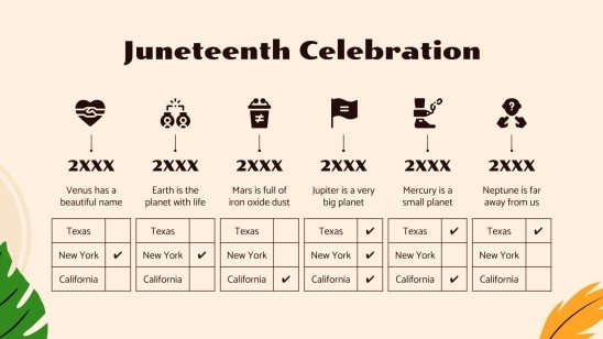 Juneteenth Celebration Infographics Template