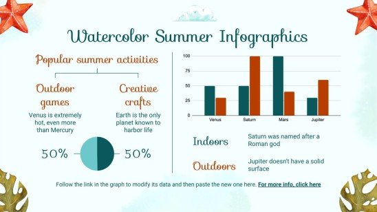 Watercolor Summer Infographics Template