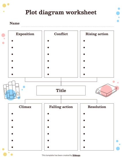Plot Diagram Worksheet Template