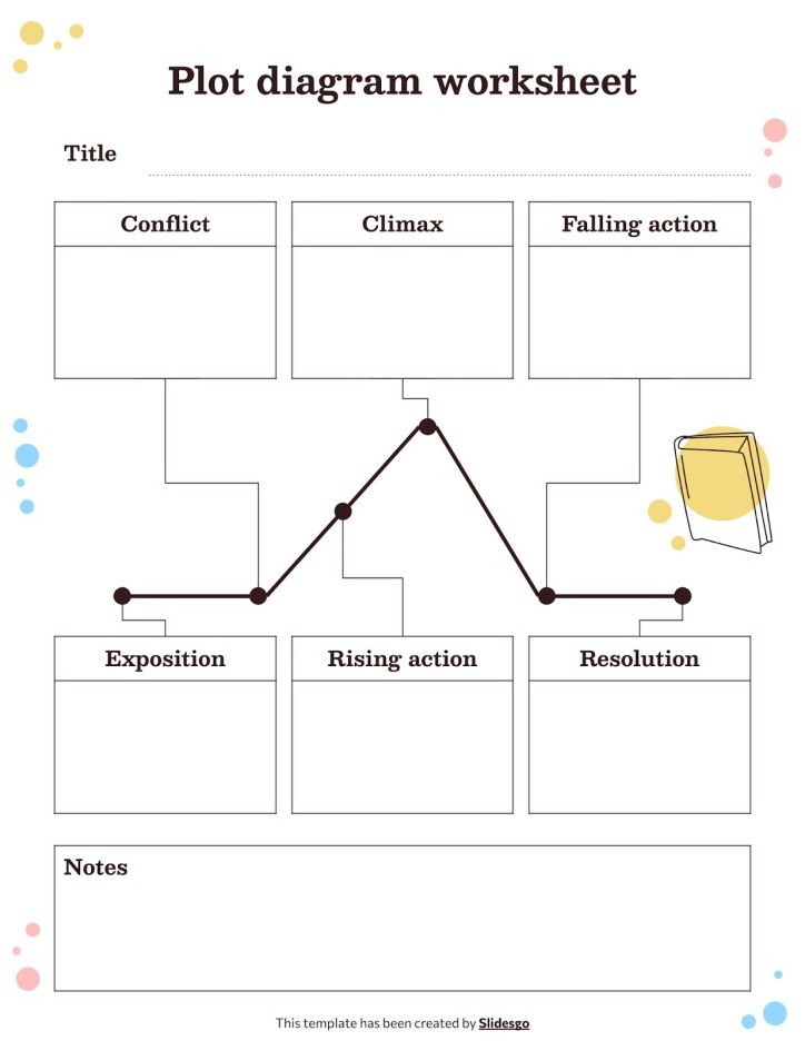 Plot Diagram Worksheet Template