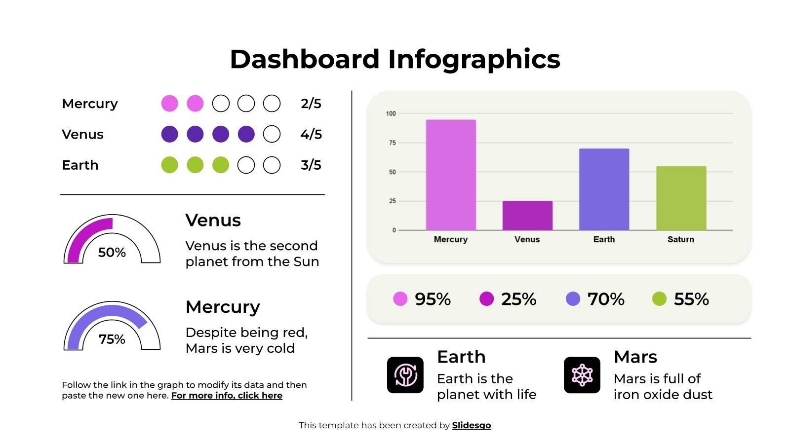Dashboard Infographics Template