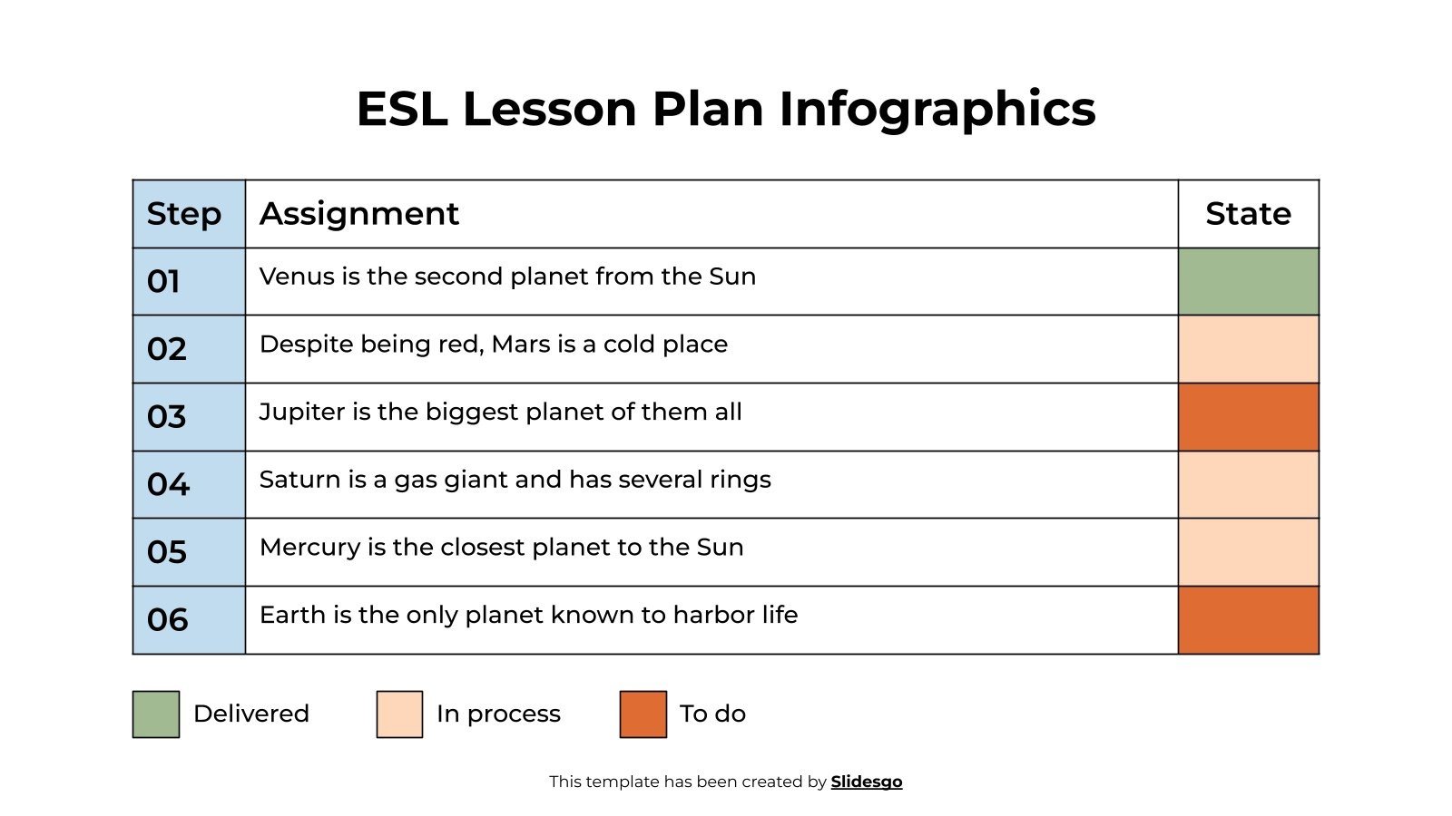 ESL Lesson Plan Infographics Template