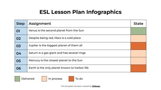 ESL Lesson Plan Infographics Template