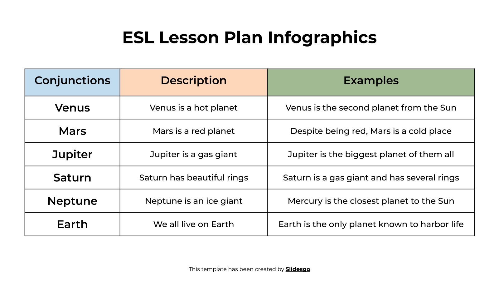 ESL Lesson Plan Infographics Template