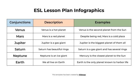 ESL Lesson Plan Infographics Template