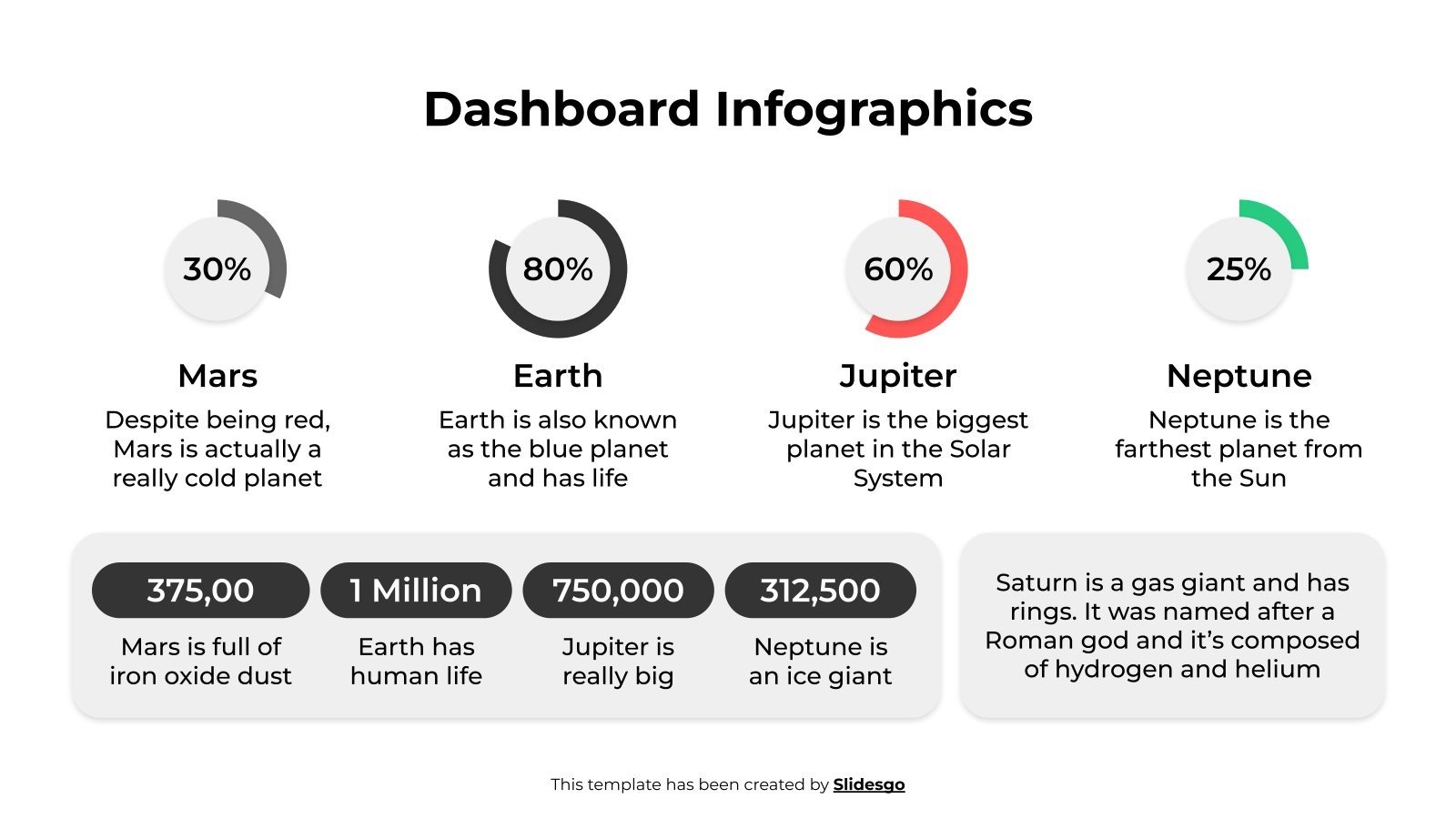 Dashboard Infographics Template