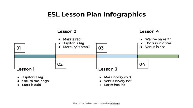 ESL Lesson Plan Infographics Template