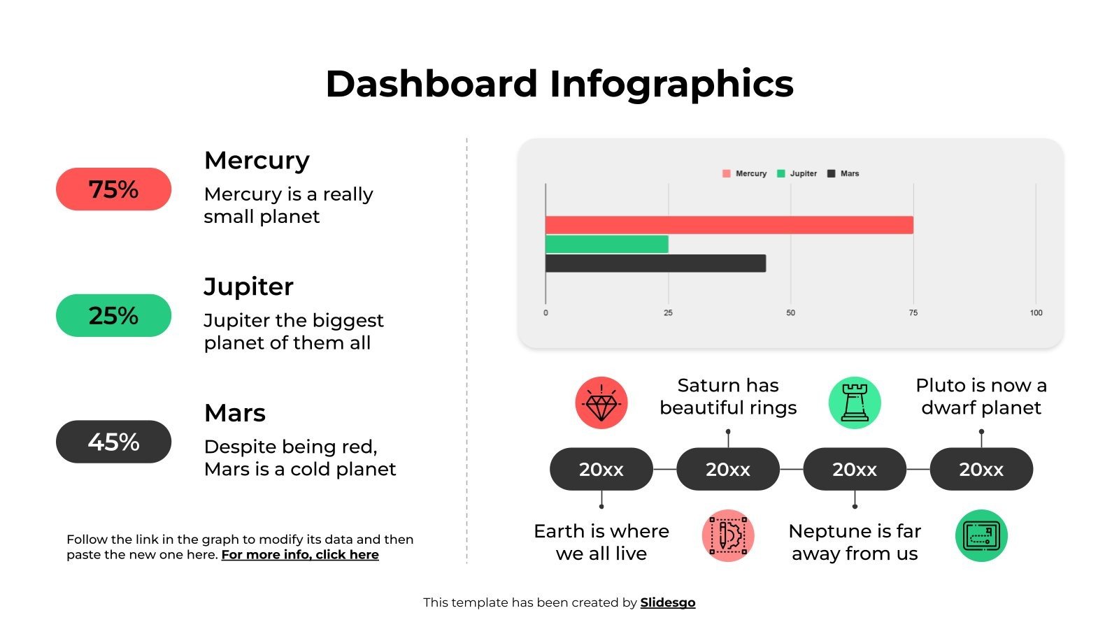 Dashboard Infographics Template
