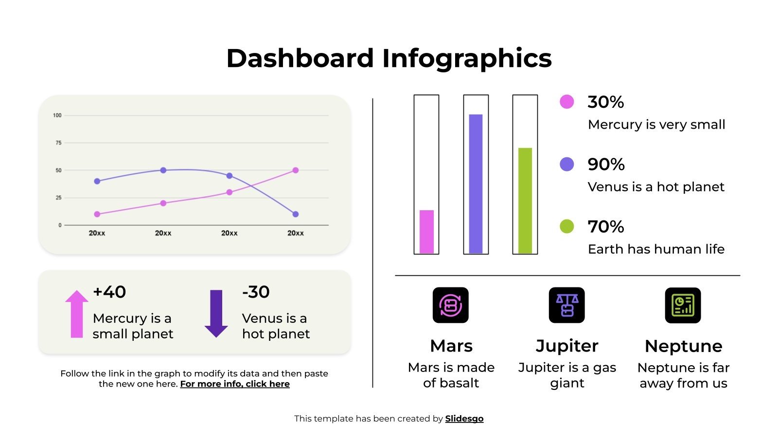 Dashboard Infographics Template