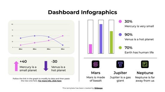 Dashboard Infographics Template
