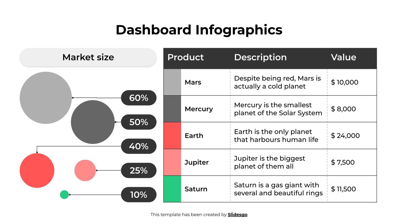 Dashboard Infographics Template