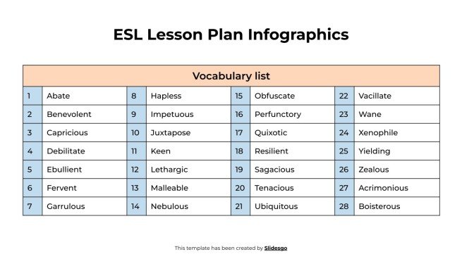 ESL Lesson Plan Infographics Template