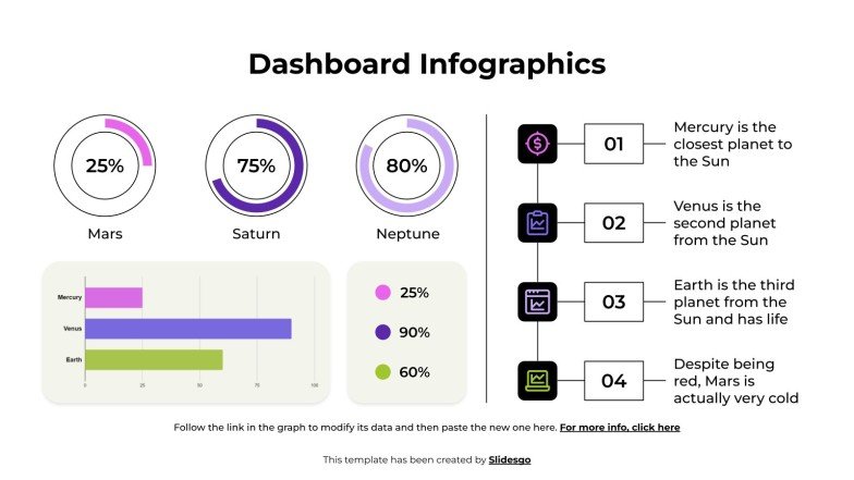 Dashboard Infographics Template