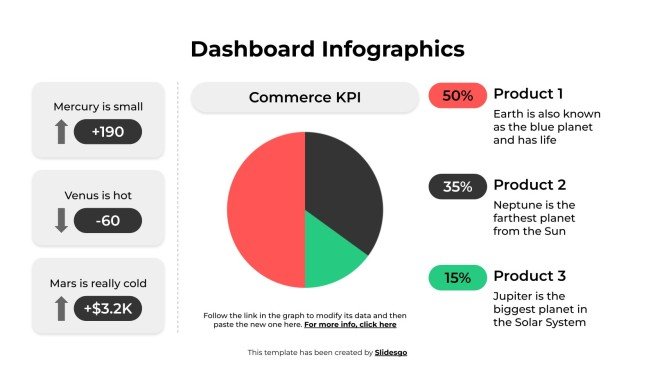 Dashboard Infographics Template