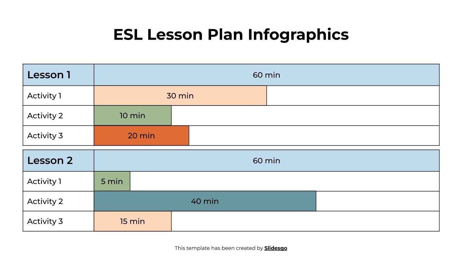 ESL Lesson Plan Infographics Template