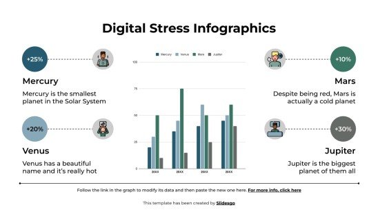 Digital Stress Infographics Template