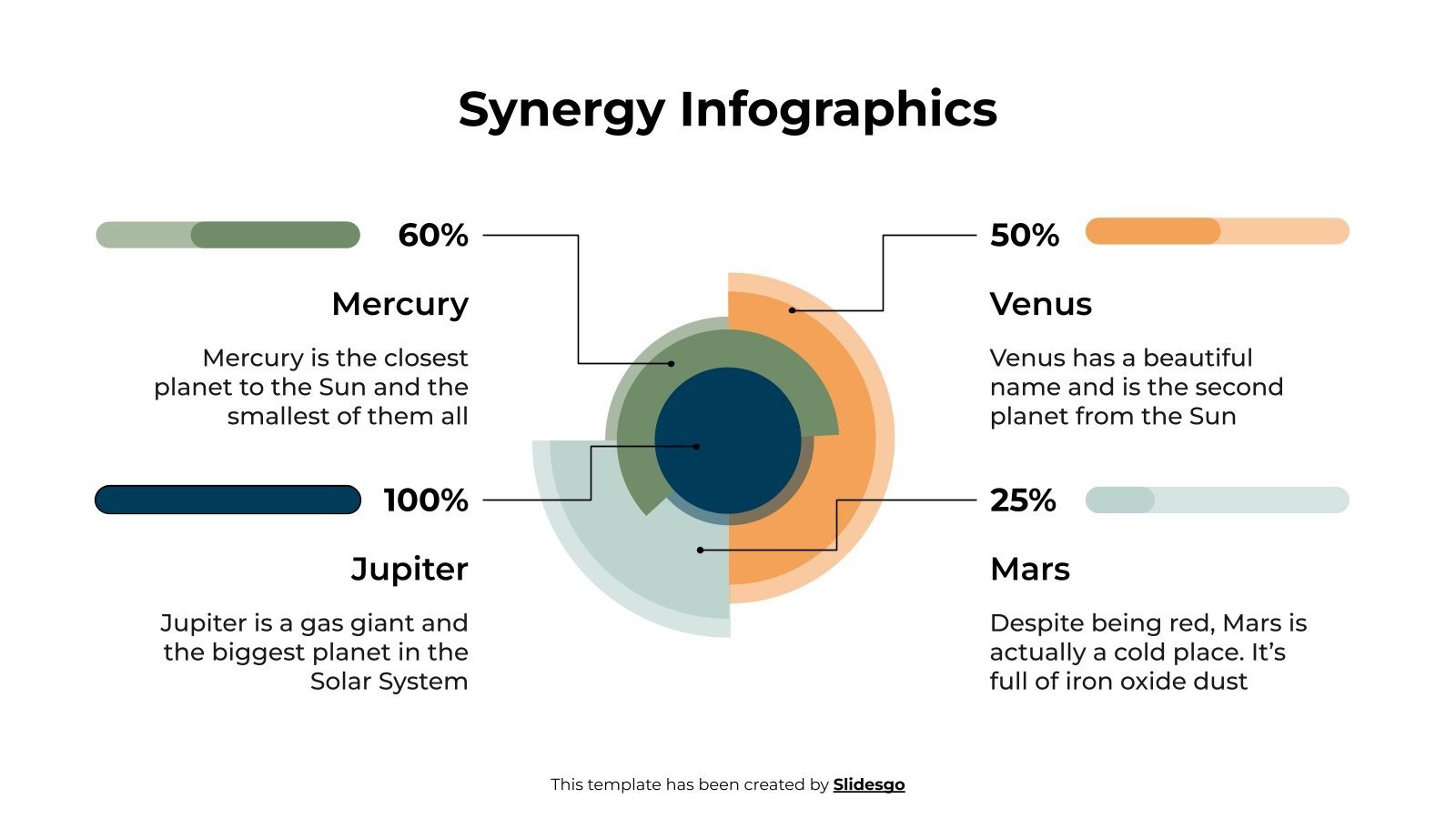 Synergy Infographics Template