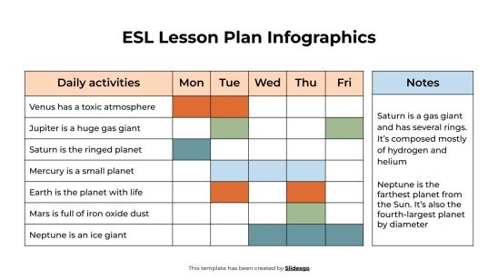 ESL Lesson Plan Infographics Template