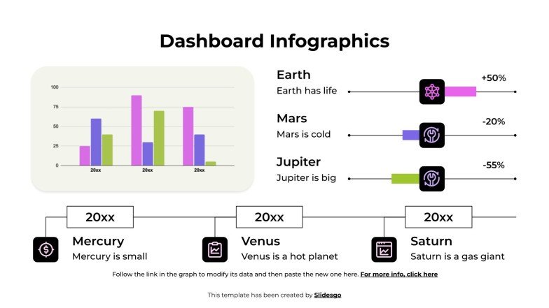 Dashboard Infographics Template