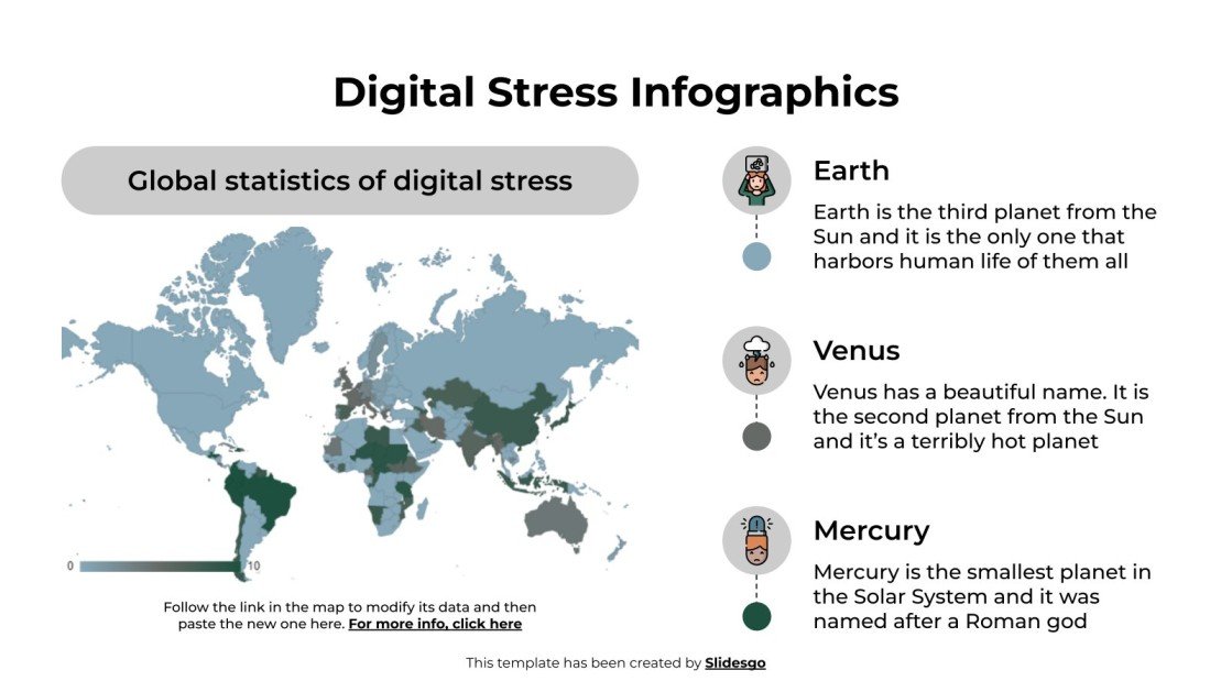 Digital Stress Infographics Template